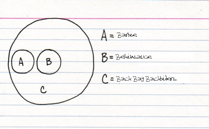 18. Logic and Logical Fallacies – Why They Matter - THE GREAT COURSES ...